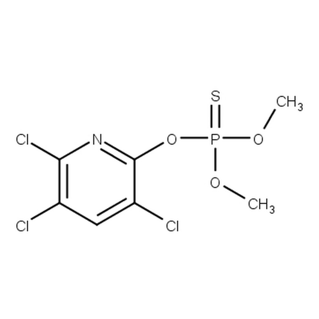 Chlorpyrifos-Methyl – CRM LABSTANDARD