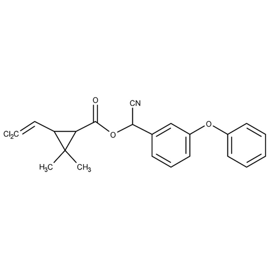 Cypermethrin, alpha- solution – CRM LABSTANDARD