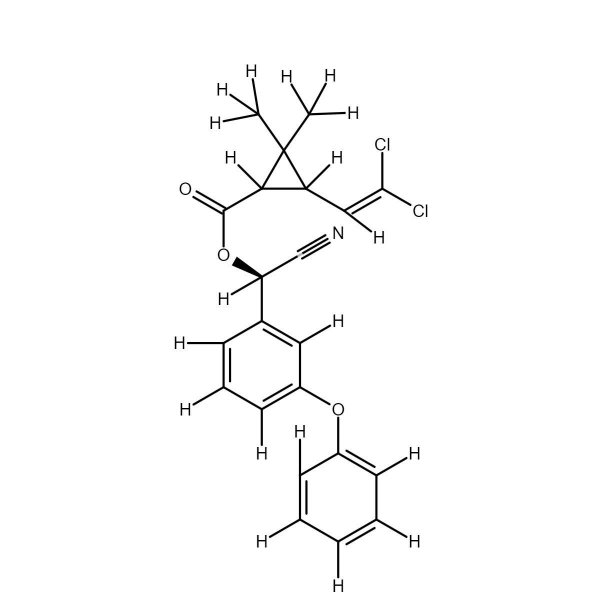 Cypermethrin, zeta- solution – CRM LABSTANDARD