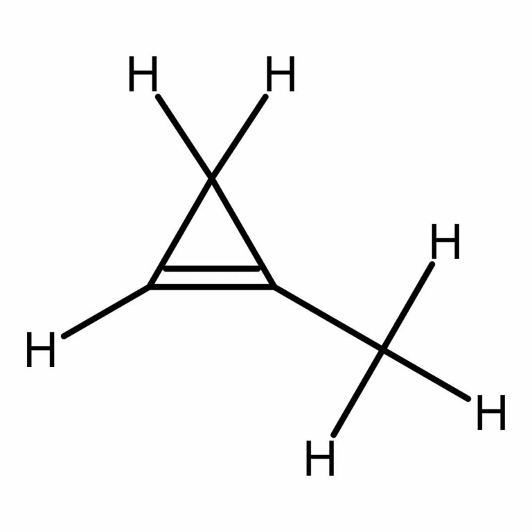 1-Methylcyclopropene solution – CRM LABSTANDARD