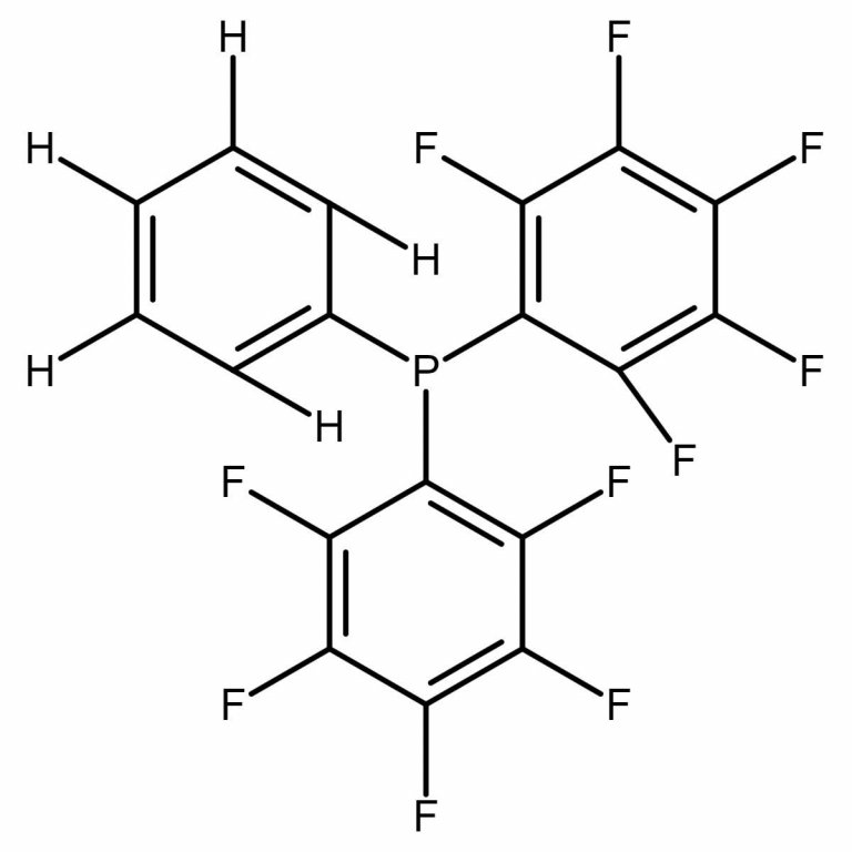 DFTPP solution – CRM LABSTANDARD