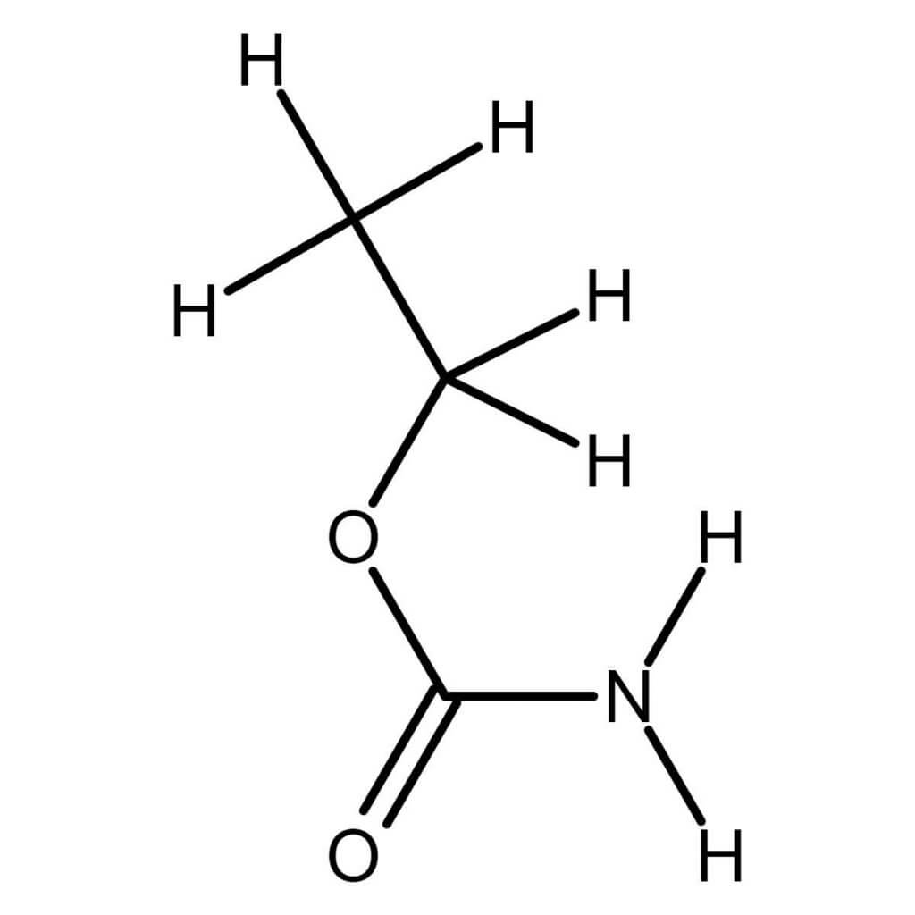 Ethyl carbamate solution – CRM LABSTANDARD