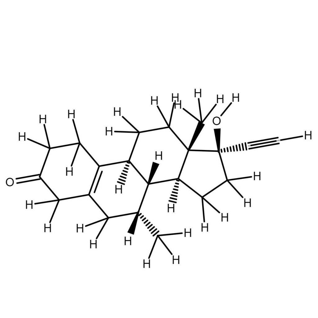 Tibolone – CRM LABSTANDARD