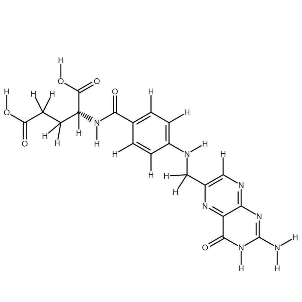 Folic acid – CRM LABSTANDARD