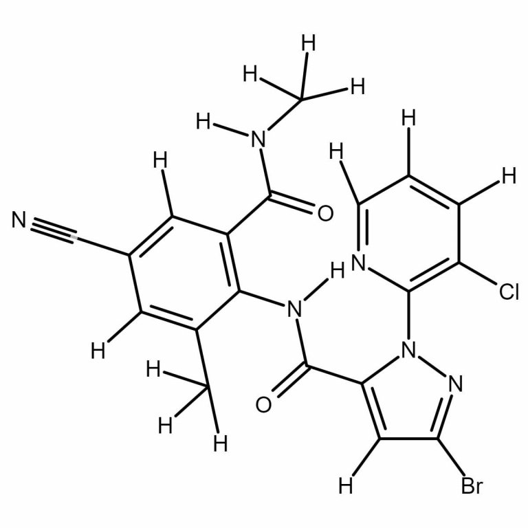 Cyantraniliprole solution – CRM LABSTANDARD